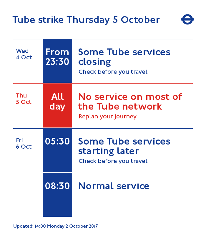 LATEST: This week's Tube Strike - All You Need To Know To Survive The ...