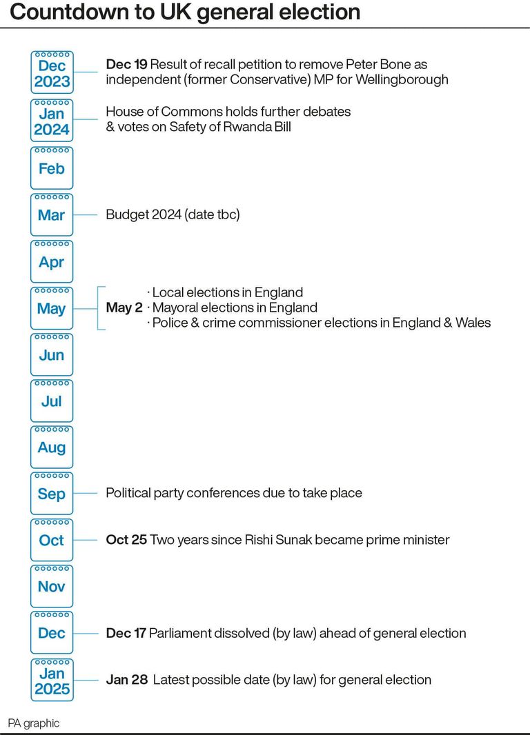 Countdown to next general election reaches symbolic moment